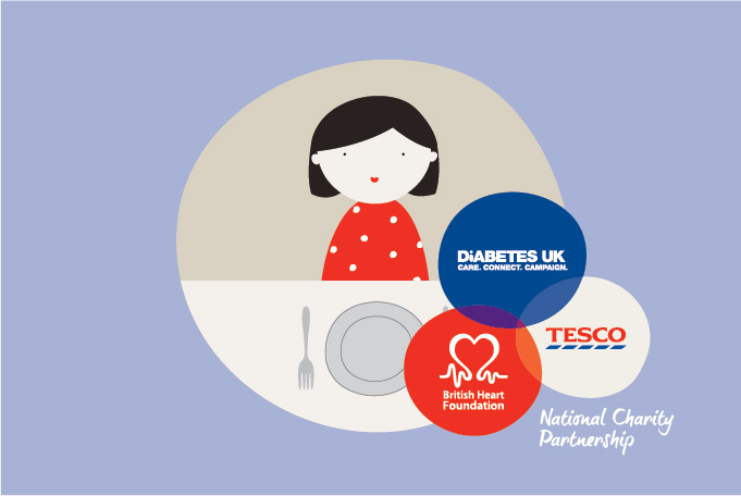 Tesco - Ana Rojas Design